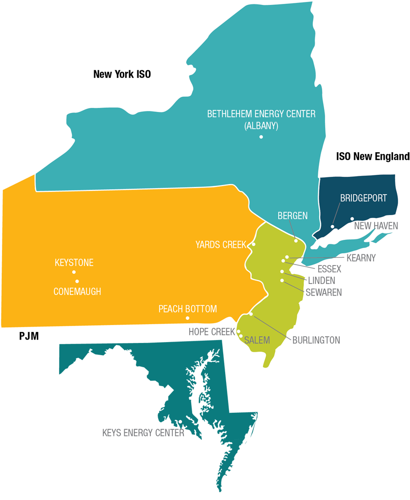 Governance and company profile